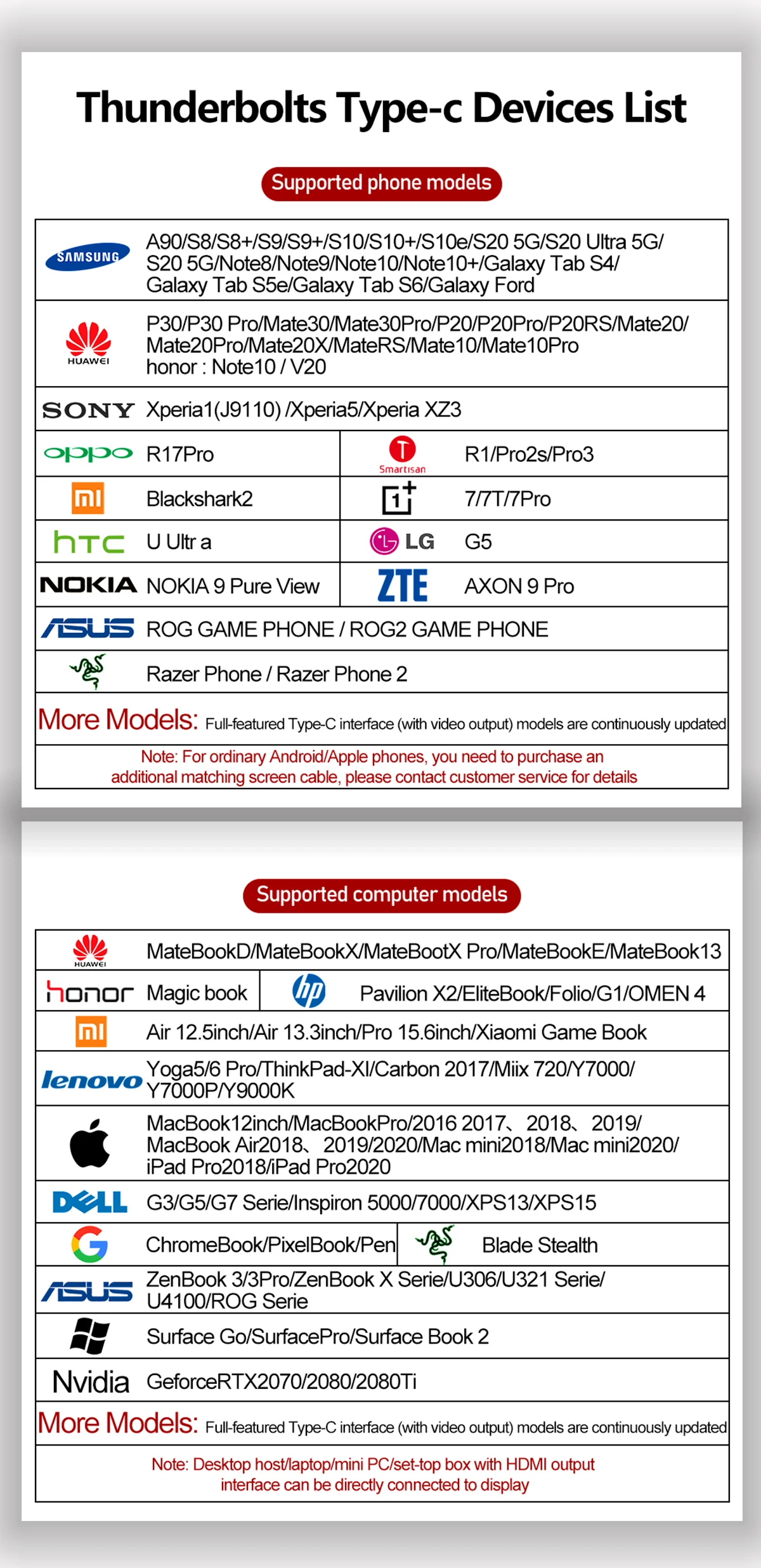 ZSUS 2160*1440 14-inch 2K Portable Monitor 60HZ For Laptop XBox PS4 / 5 Switch TV Box Cell Phone ...