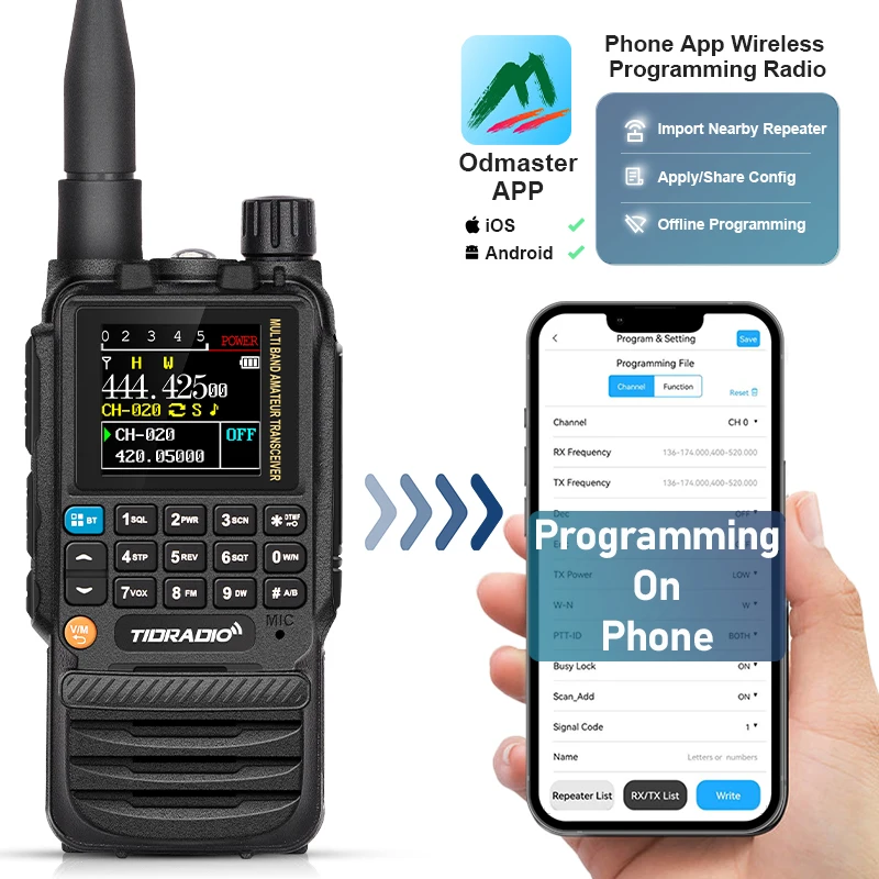 TIDRADIO H3 Professional Walkie Talkies Long Range Wireless Programming ...